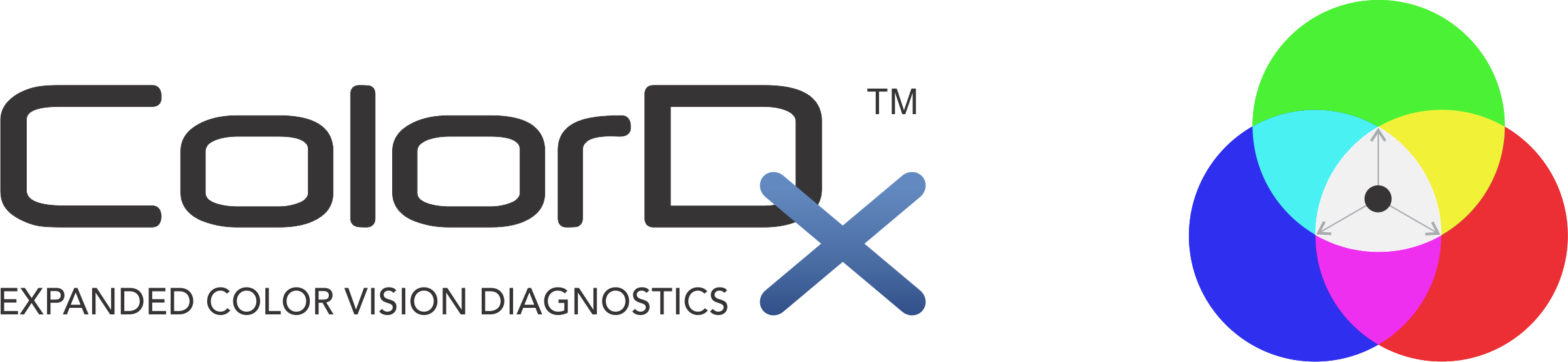 Testing Color Vision